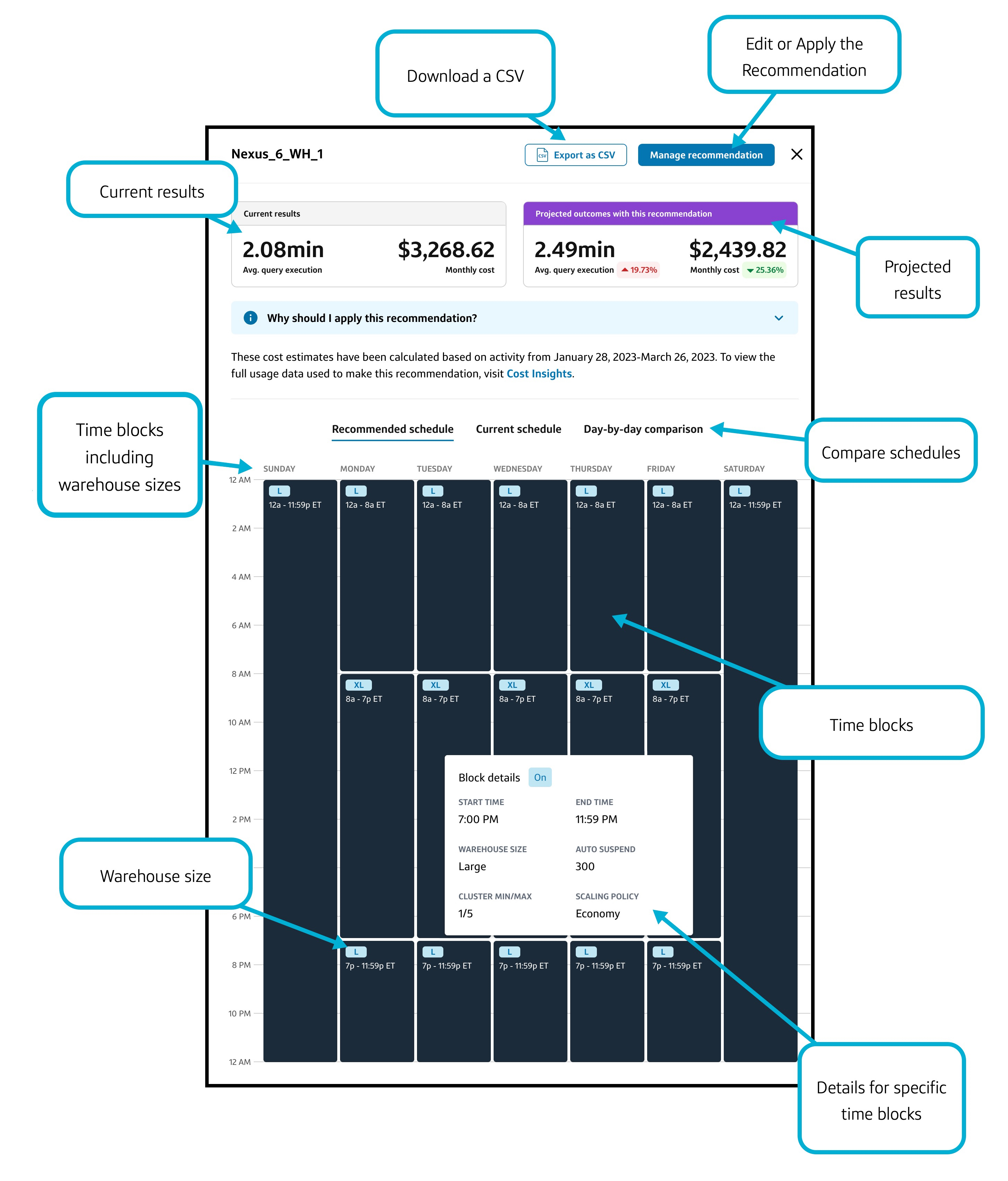 Recommendations – Capital One Slingshot - Documentation